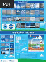 7mm-PRC Saami | PDF | Cartridge (Firearms) | Ammunition