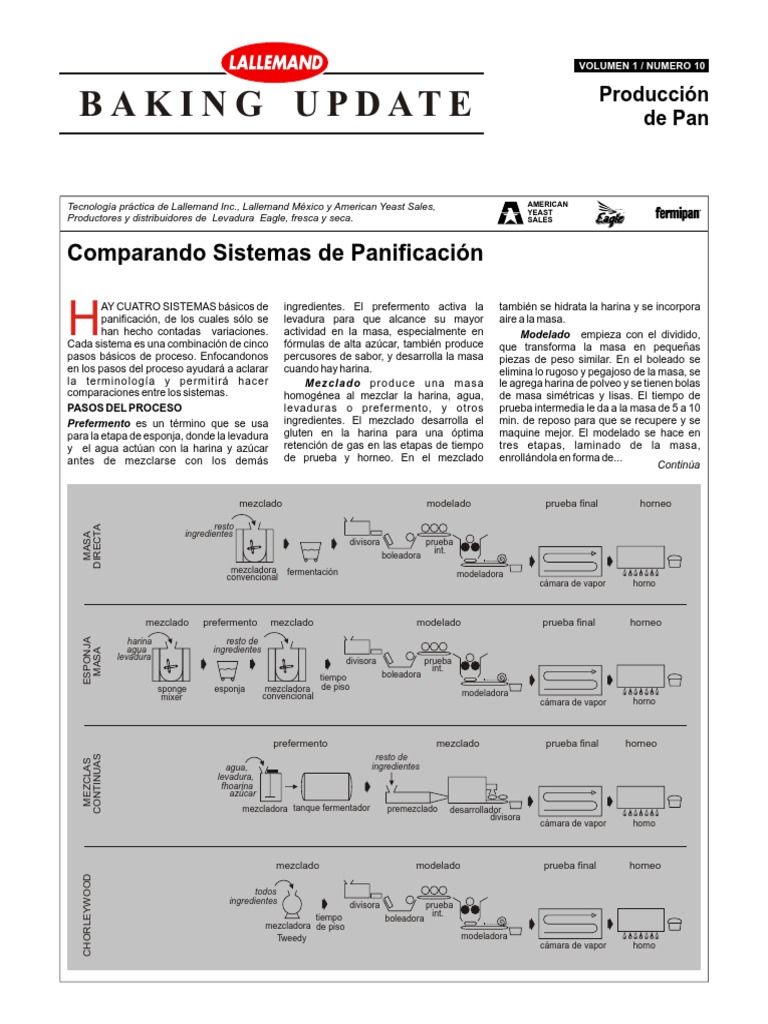 Lallemand Baking Update-01-10 Produccion de Pan | PDF | Panes | Naturaleza