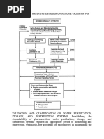 Purified Water System Validation Guide | PDF | Verification And ...