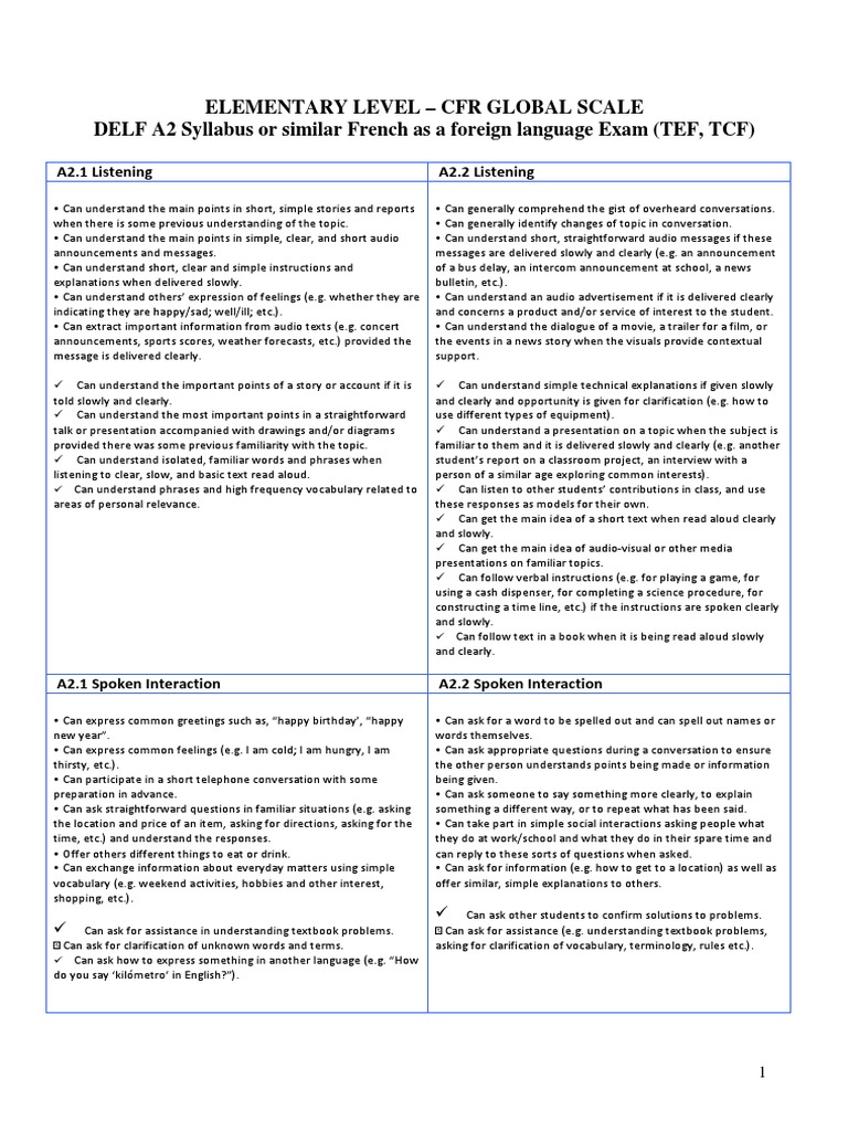 Delf A2 Syllabus PDF | PDF | Information | Writing