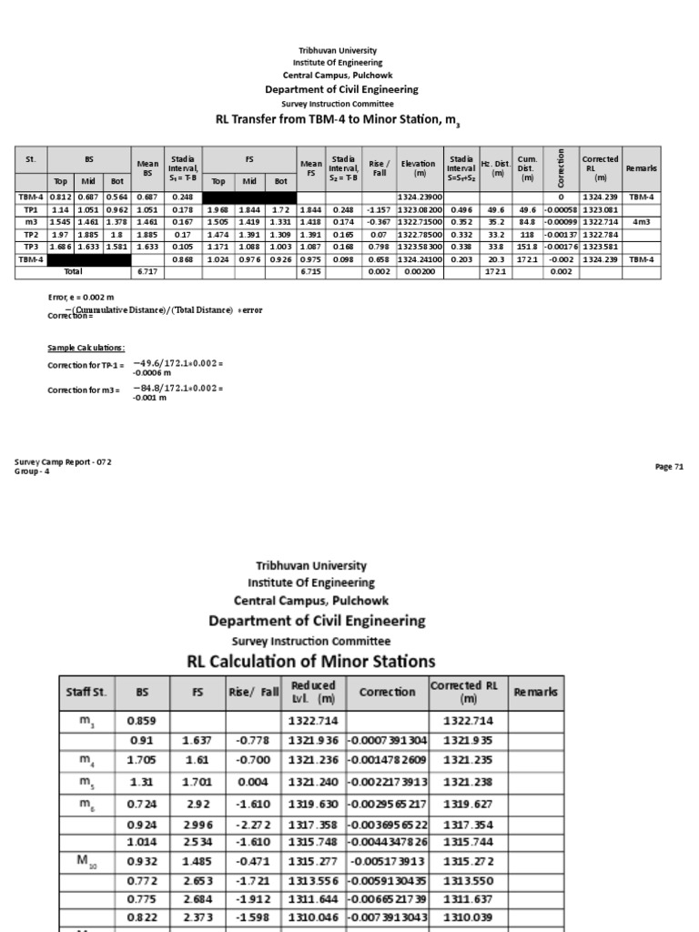 RL Transfer From TBM-4 To Minor Station, M: Department of Civil ...