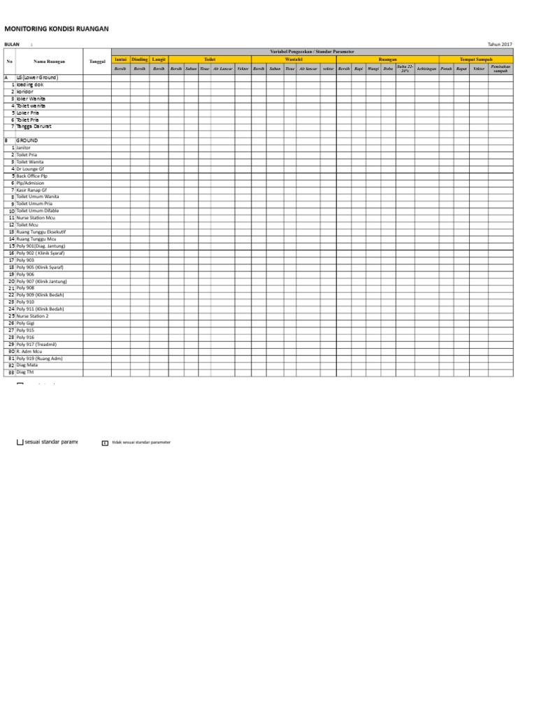 Monitoring Ruangan Full | PDF