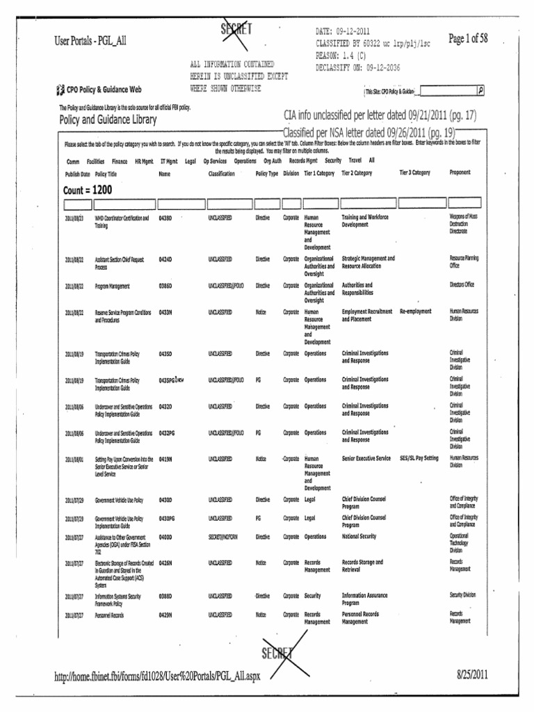 User Portal for FBI Policy and Guidance Library Providing Searchable ...