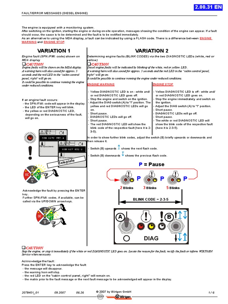 5 Fault Error Indications Engine | PDF | Throttle | Engines