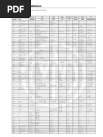 DIN 8555 Welding Standard | PDF | Alloy | Steel