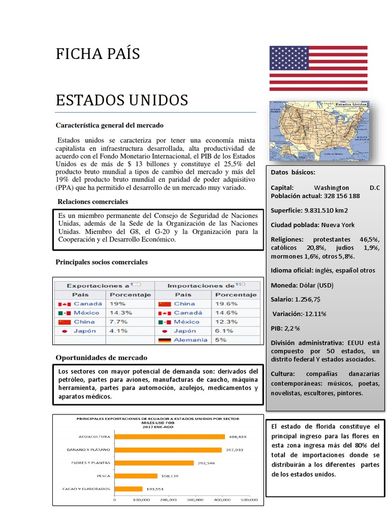 Ficha Pais Estados Unidos | PDF | Orchidaceae | Jardinería
