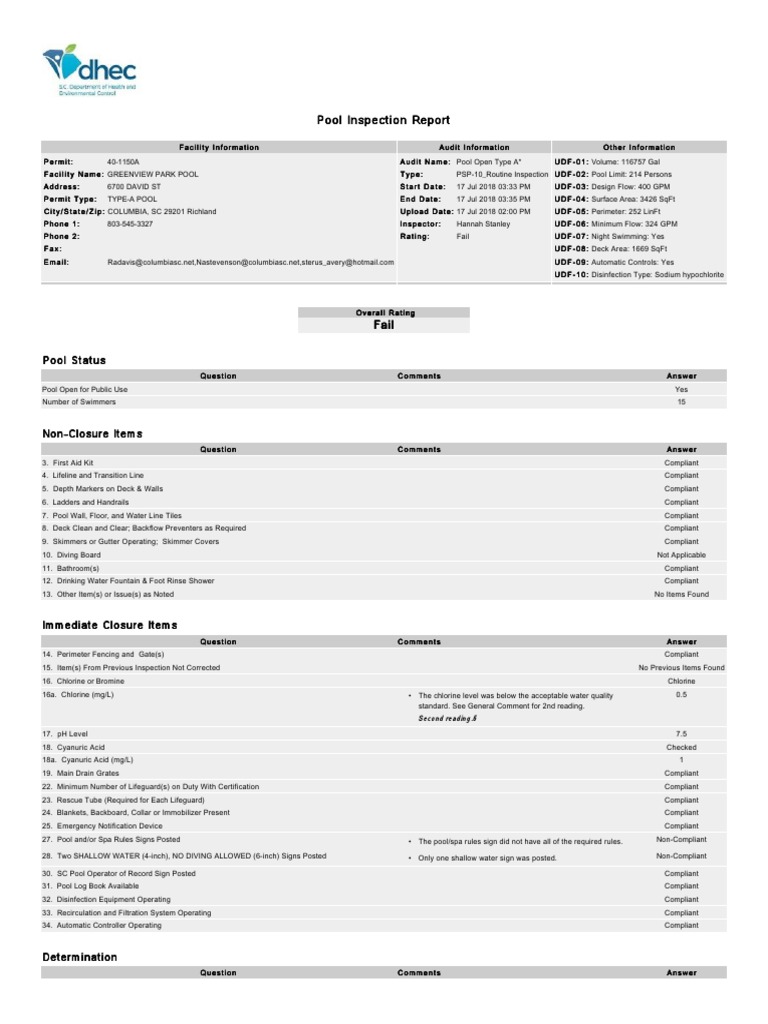 Greenview Park Public Swimming Pool Inspection On Permit No. 40-1150A ...
