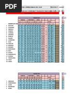Size Chart - Bata | PDF | Sports & Recreation | Home & Garden