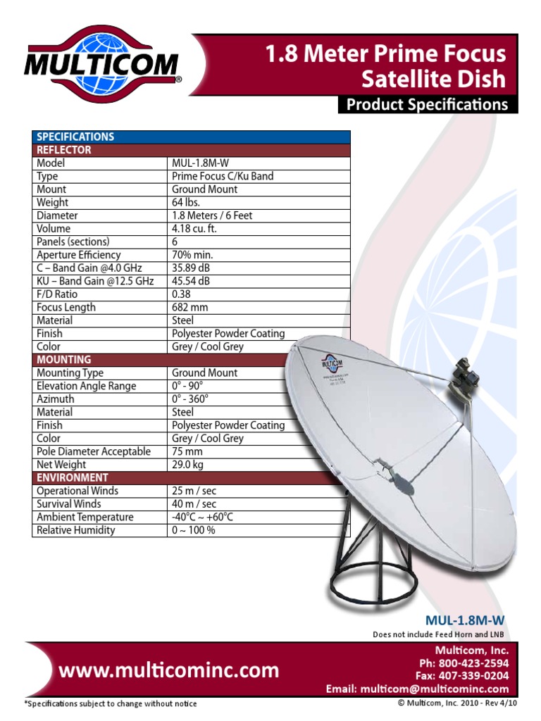 Prime Focus Dish | PDF