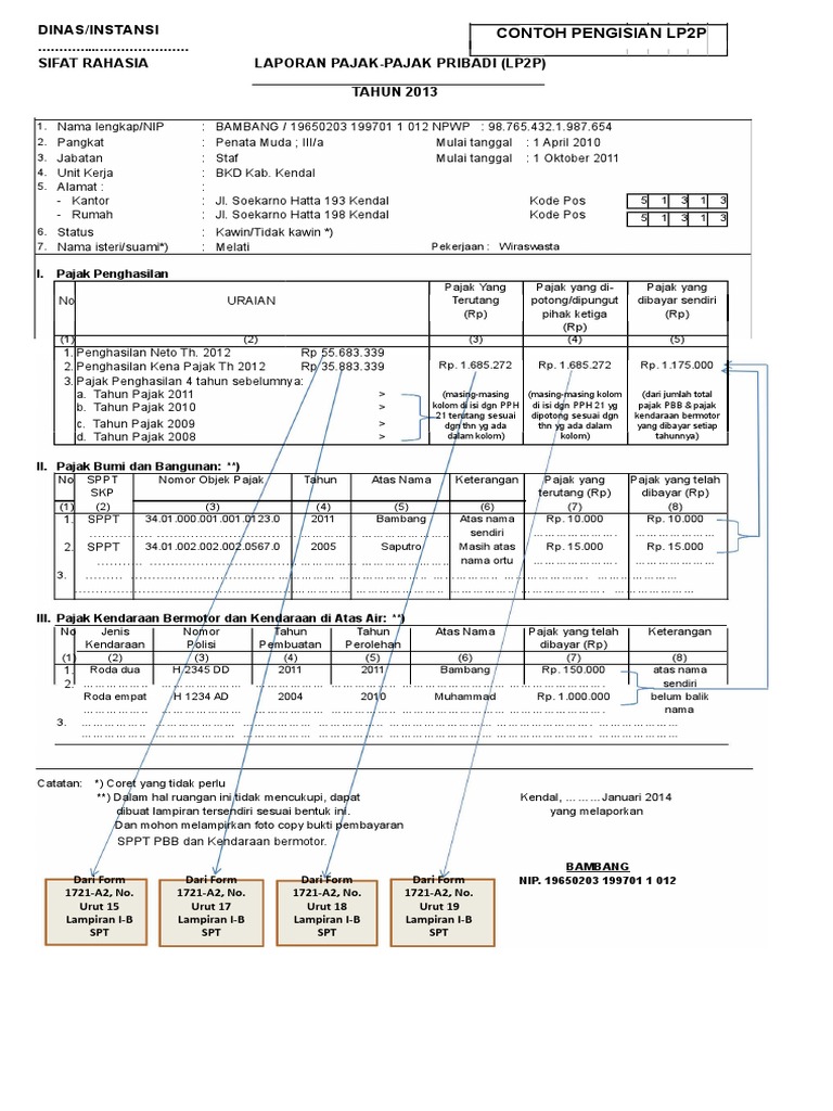 Contoh Pengisian LP2P 2013 | PDF