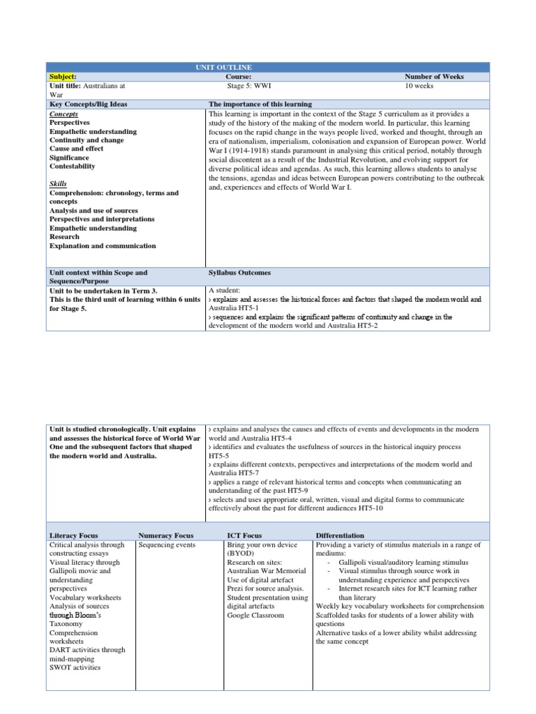 History Curriculum 1 - Assessment Two Unit Outline History | PDF ...