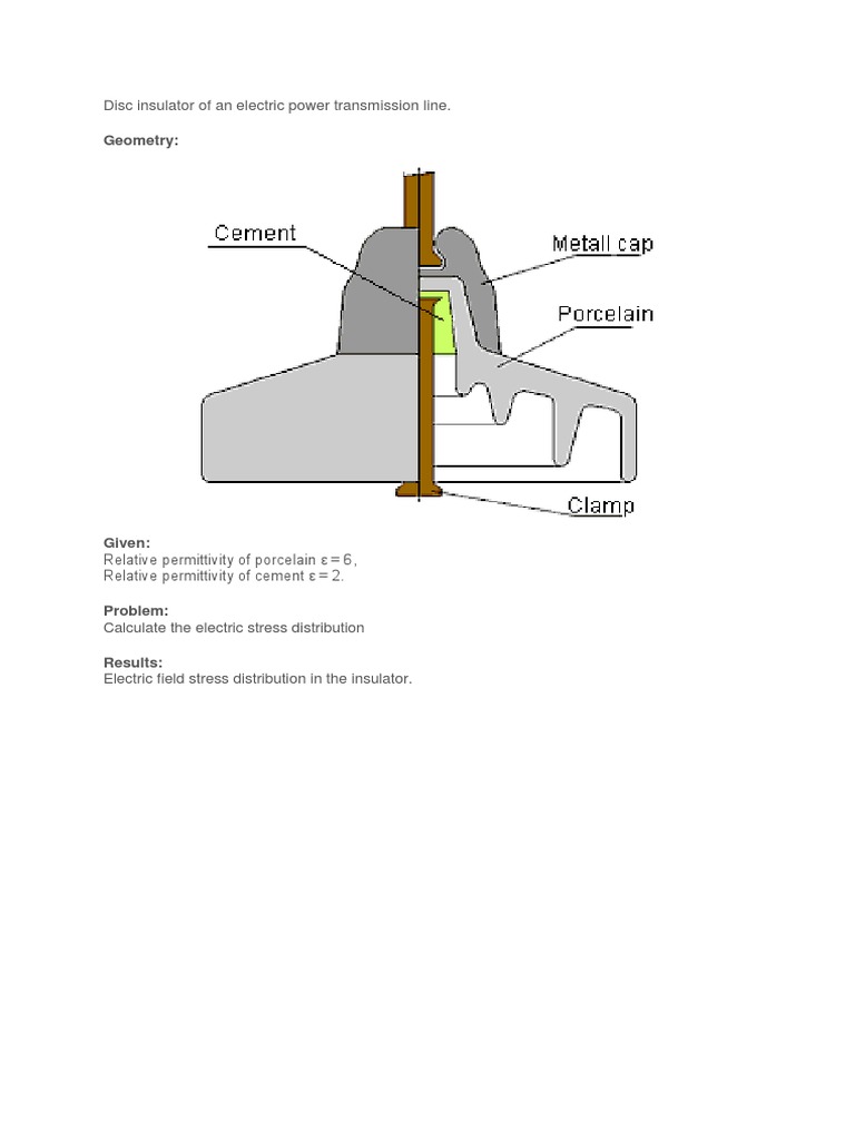 Disc Insulator of An Electric Power Transmission Line | PDF ...