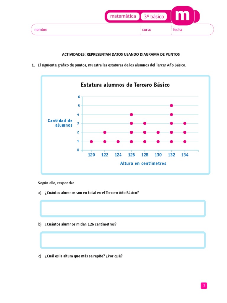 Actividades con Diagramas de Puntos | PDF