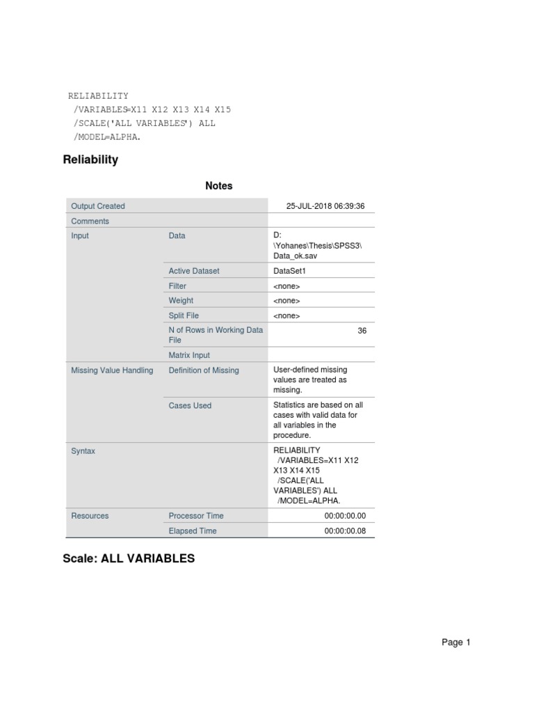 Reliability: Reliability /VARIABLES X11 X12 X13 X14 X15 /scale ('All Variables') All /model ...