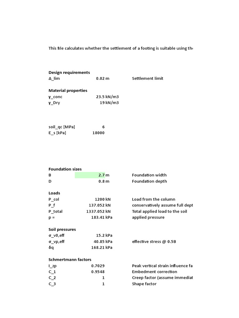 Schmertmann Method Settlement Analysis | PDF | Chemical Product ...