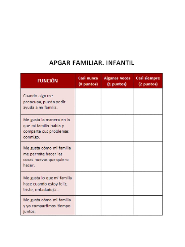 Indice De Apgar Familiar Helping Babies Breathe, Second Edition: A