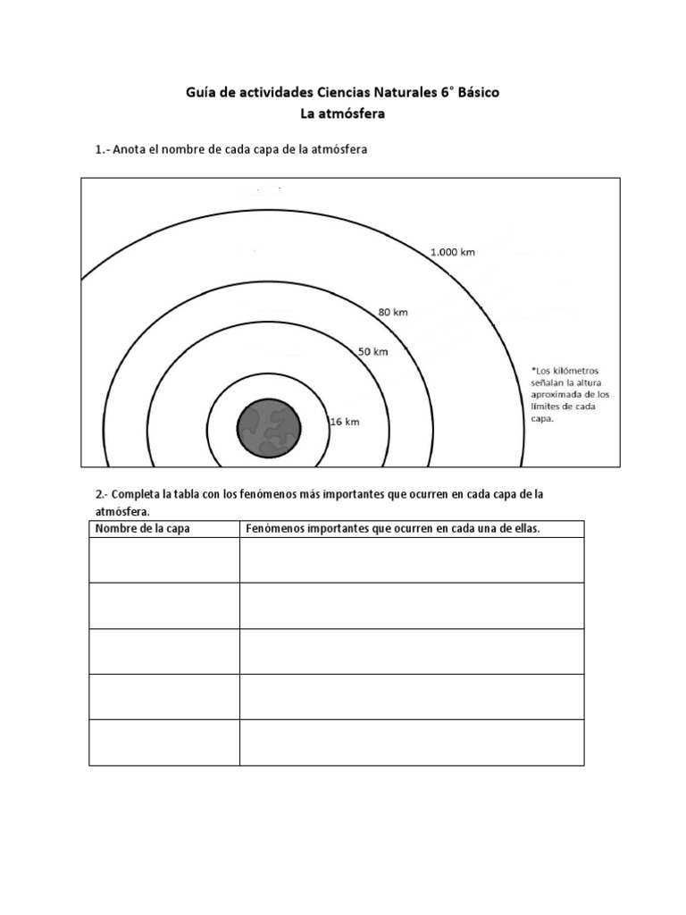Actividades sobre las capas de la atmósfera | PDF | Ciencia y matemáticas