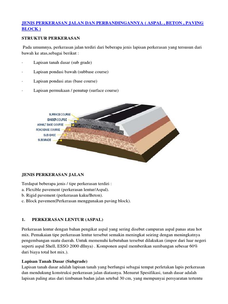 Jenis Perkerasan Jalan Dan Perbandingannya | PDF
