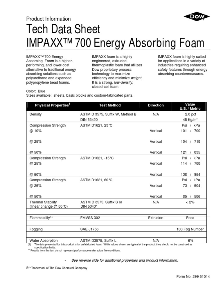 Tech Data Sheet IMPAXX™ 700 Energy Absorbing Foam: Product Information ...
