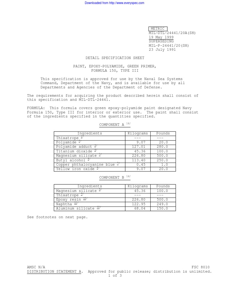 Mil DTL 24441 - 20a | PDF | Specification (Technical Standard) | Paint