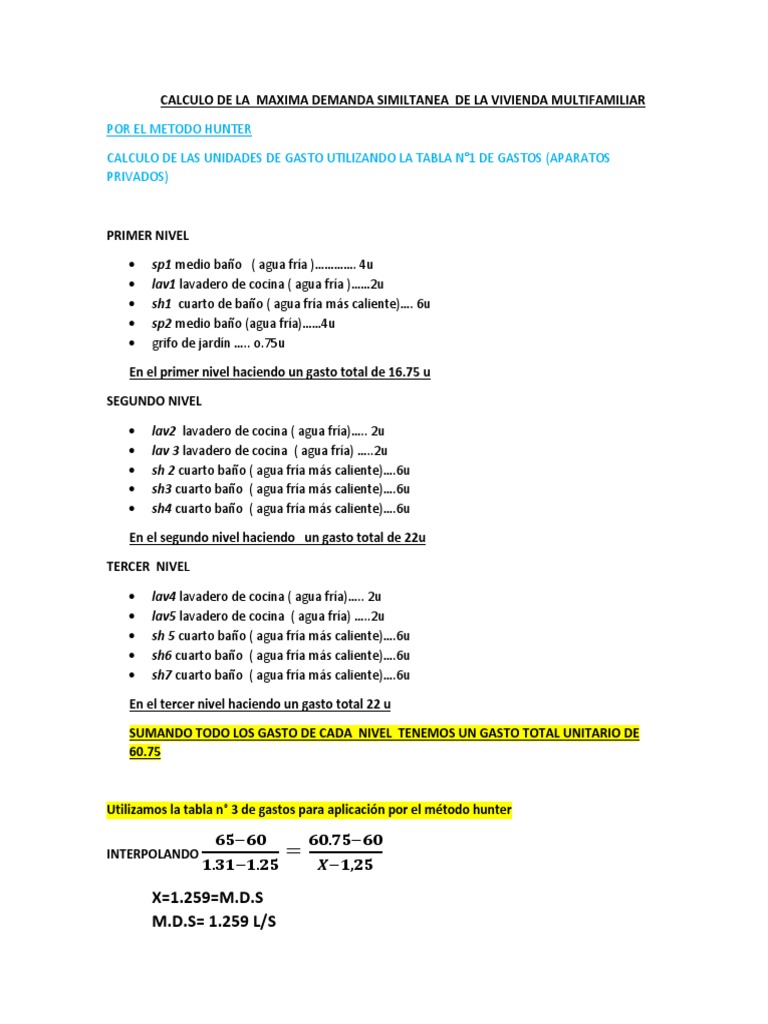 Calculo de La Maxima Demanda Similtanea de La Vivienda Multifamiliar ...