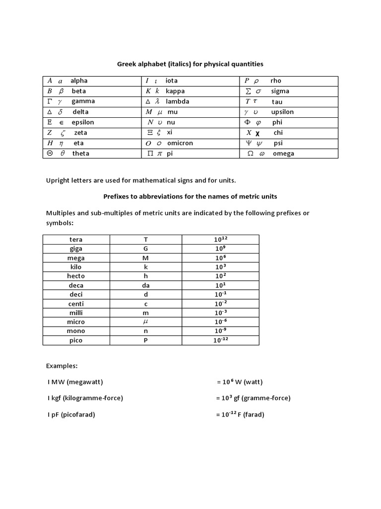 Greek Alphabet Chart for Physical Quantities | PDF | Collation ...