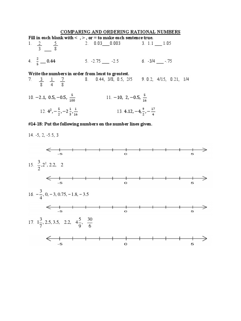 Comparing And Ordering Rational Numbers Worksheets Introduction To