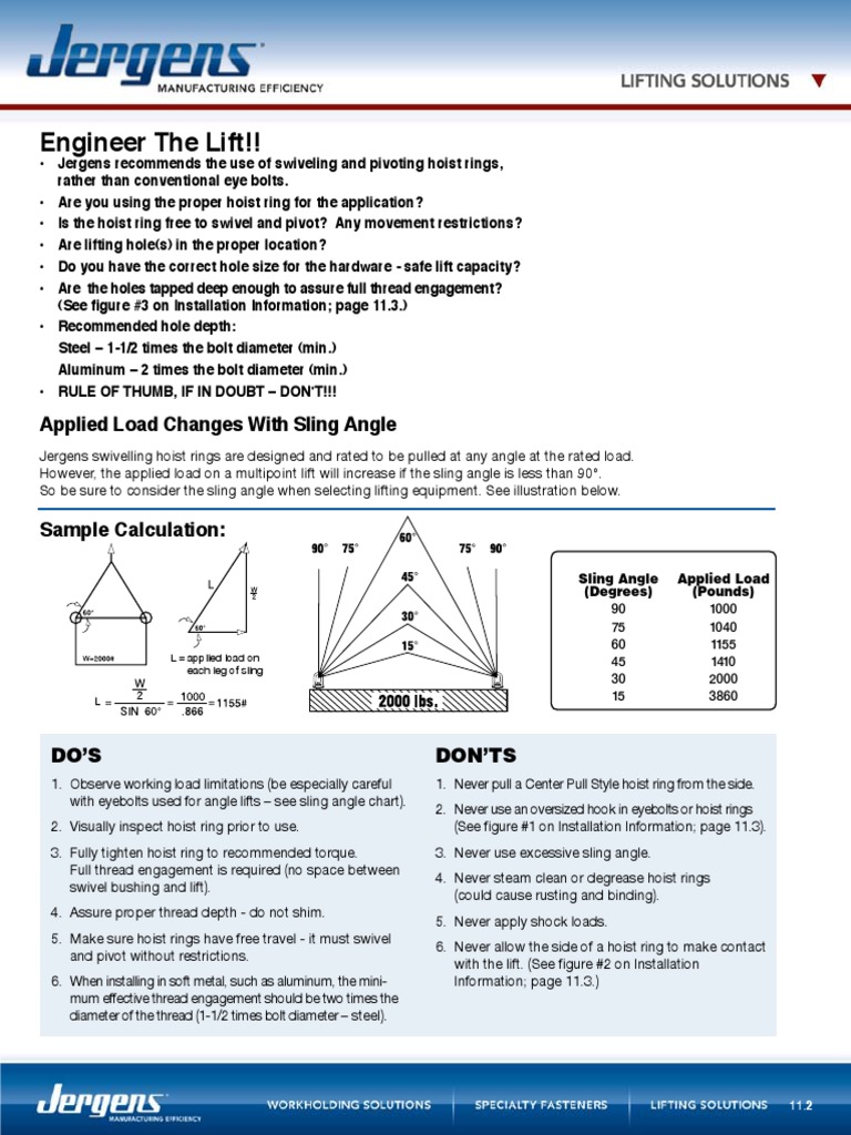Guidelines for Proper Installation and Use of Swiveling Hoist Rings ...