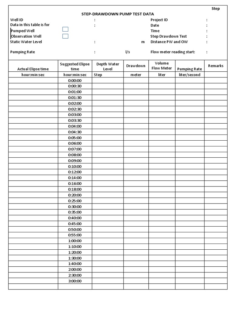 Step Drawdown Pump Test Data | PDF | Transparent Materials | Gas ...