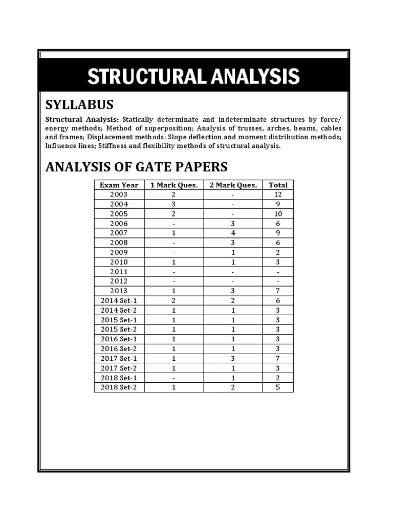 Structural Analysis: Syllabus | PDF