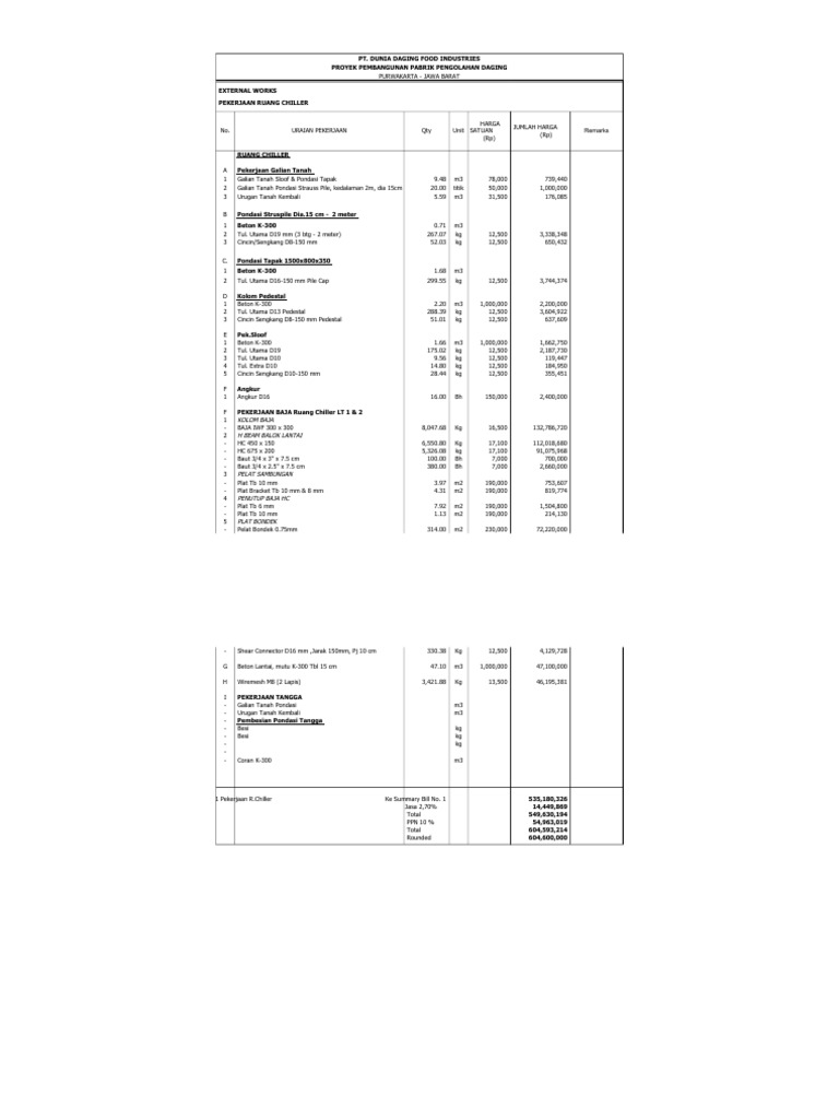 Pekerjaan Ruang Chiller - 2015 05 11 | PDF
