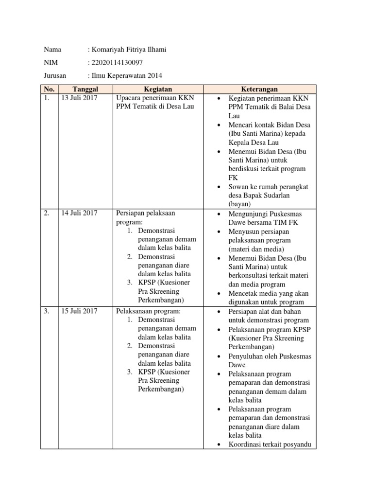 Contoh Logbook KKN | PDF