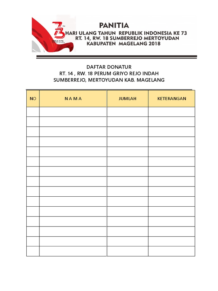 Daftar Donatur RT.14 | PDF