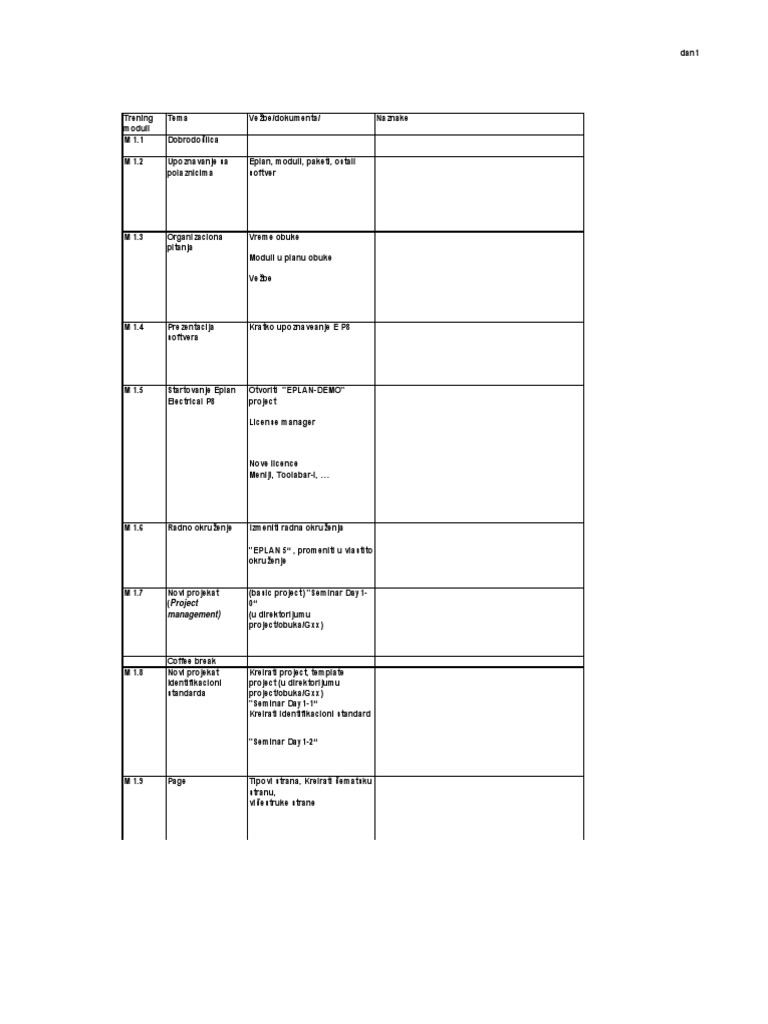 Professional Trening Plan Dan1-5 | PDF
