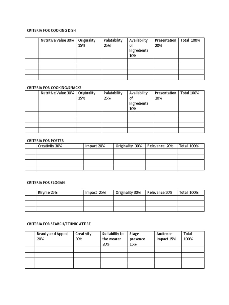 Criteria For Cooking Dish | PDF