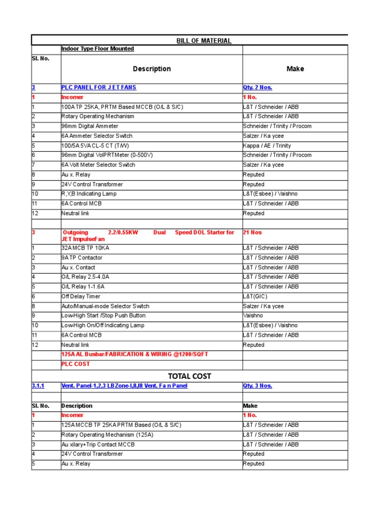 Bill of Materials and Costing for Electrical Panels for Ventilation ...