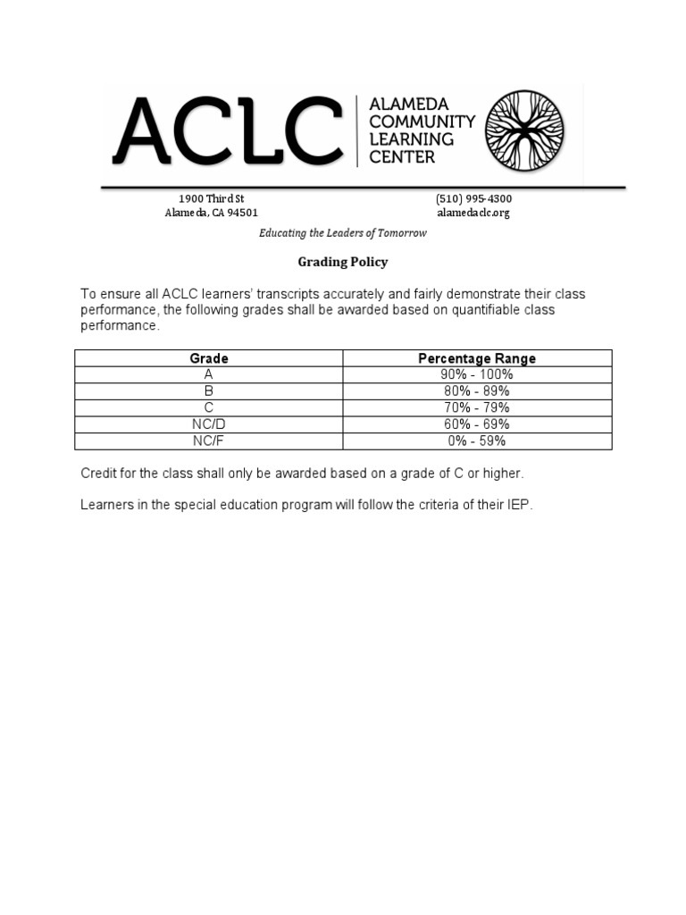 2018-19 Grading Policy Aclc | PDF
