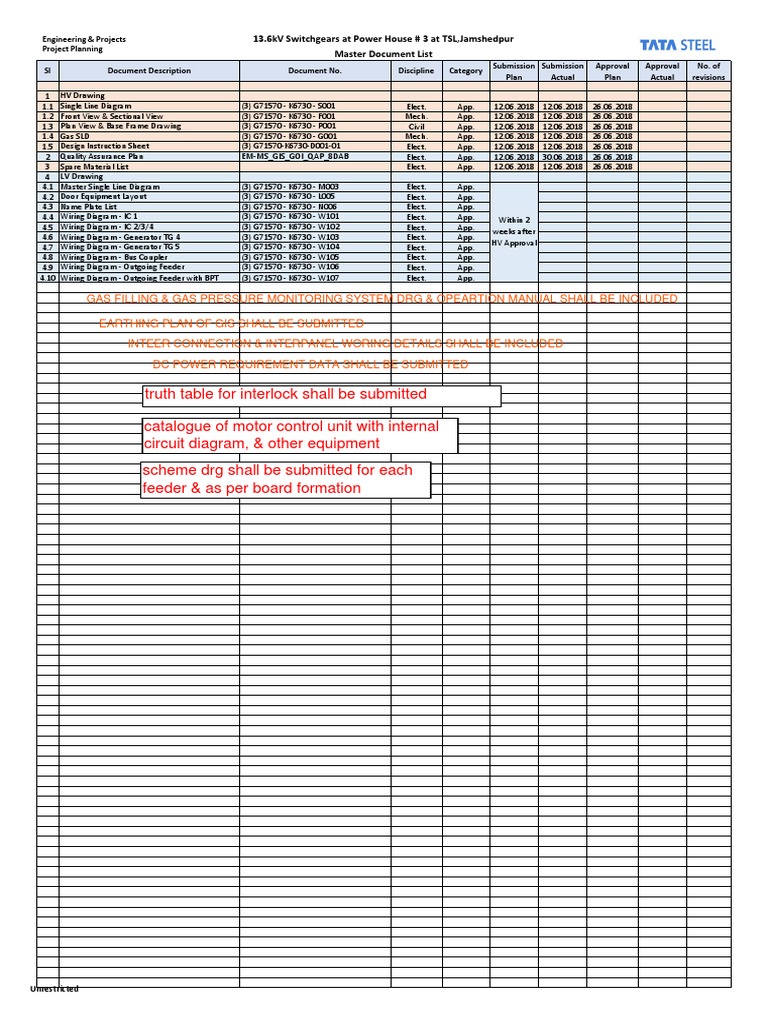 Master Document List for Engineering Projects | PDF | Manufactured ...