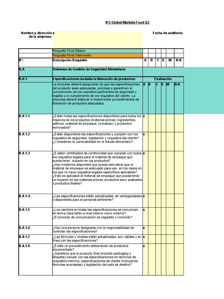 Checklist IFS GM Food v2 - 2017 | PDF | Análisis de Riesgo y Puntos ...