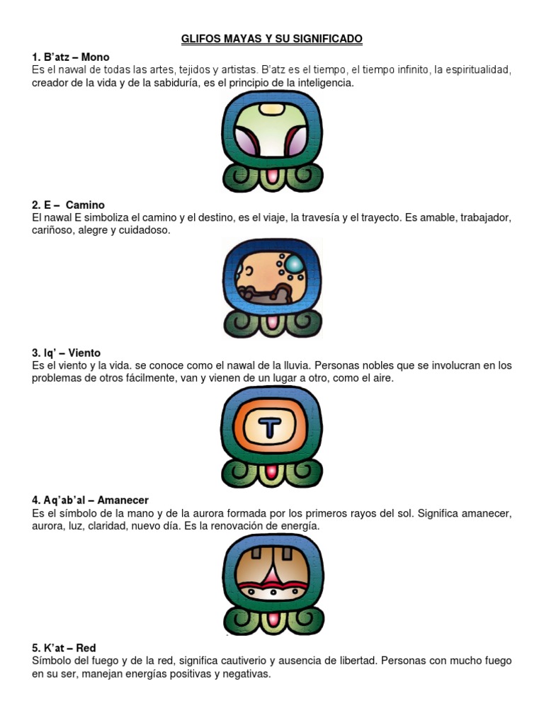 Glifos Mayas y Su Significado | PDF