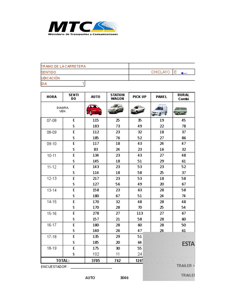 Plantilla en Excel para IMDA | PDF