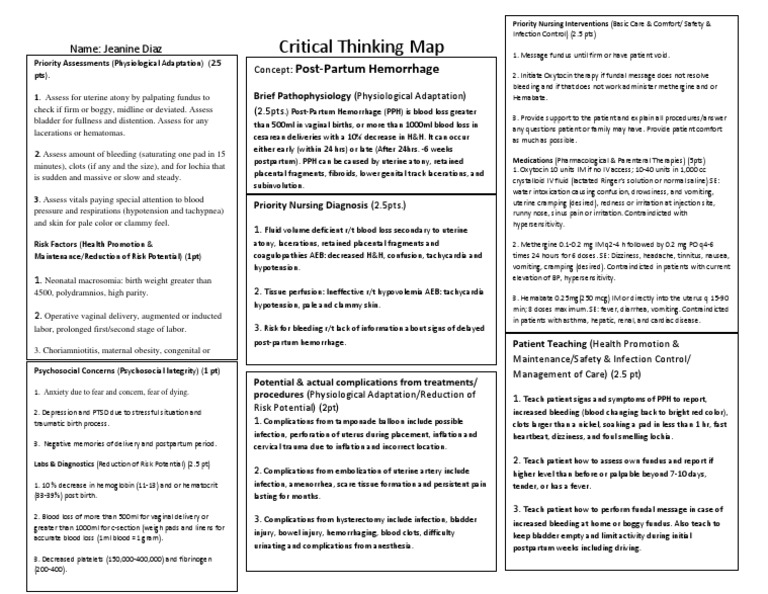 JMD PPH Critical Thinking Map-1 | PDF | Bleeding | Childbirth