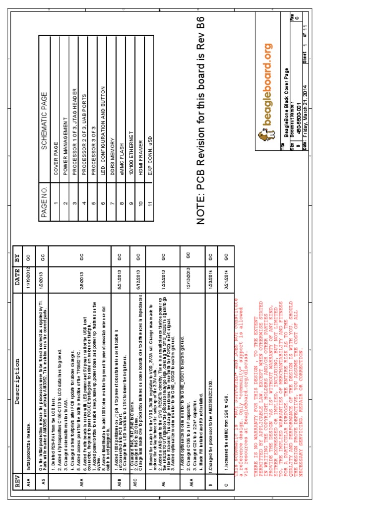 BBB SCH | PDF | Electrical Connector | Electromagnetism