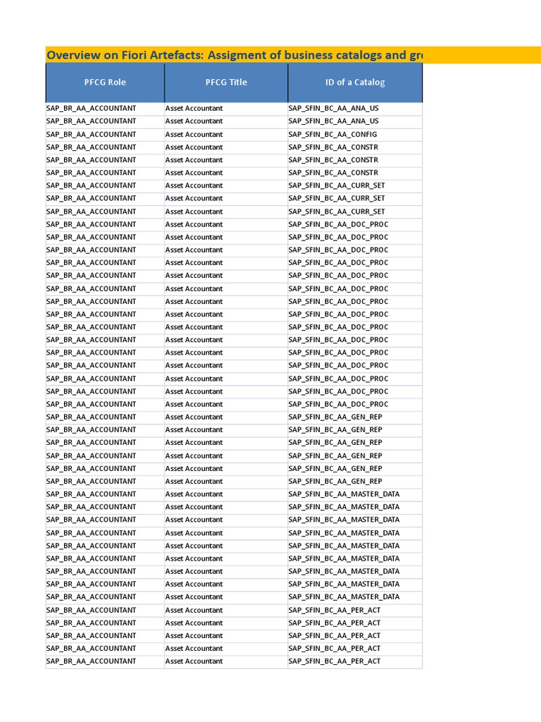 BP Op Entpr S4hanax Fiori Artefacts en XX | PDF | Analytics | Service ...