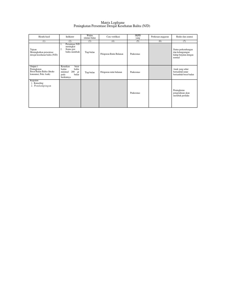 Contoh Matriks LFA Kesehatan Balita | PDF | Kesehatan Holistik