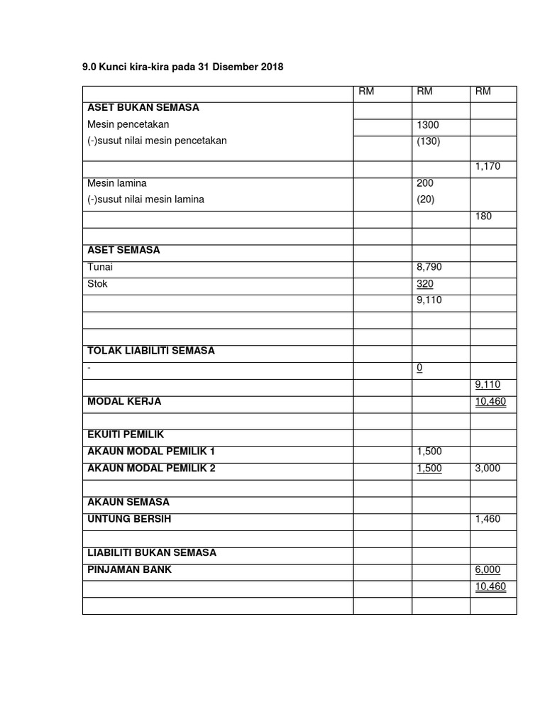 Kunci Kira-Kira | PDF