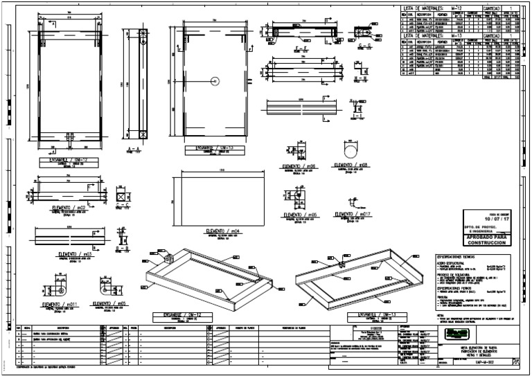 Uap-M-002 - Ing. Christian Rojas Achulle | PDF | Órdenes y sociedades ...