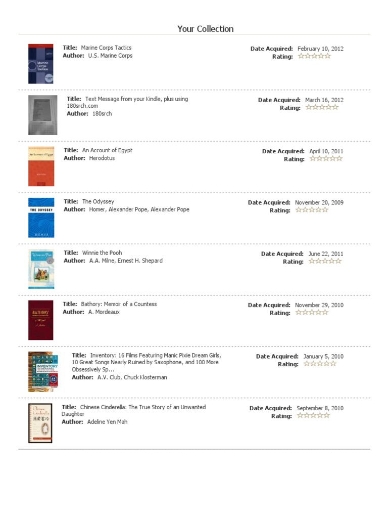 Fluent Forever - How To Learn Any Language Fast and Never Forget It | Download Free PDF | The ...