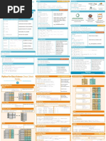 Tkinter Cheat Sheet | PDF | Menu (Computing) | Human–Computer Interaction