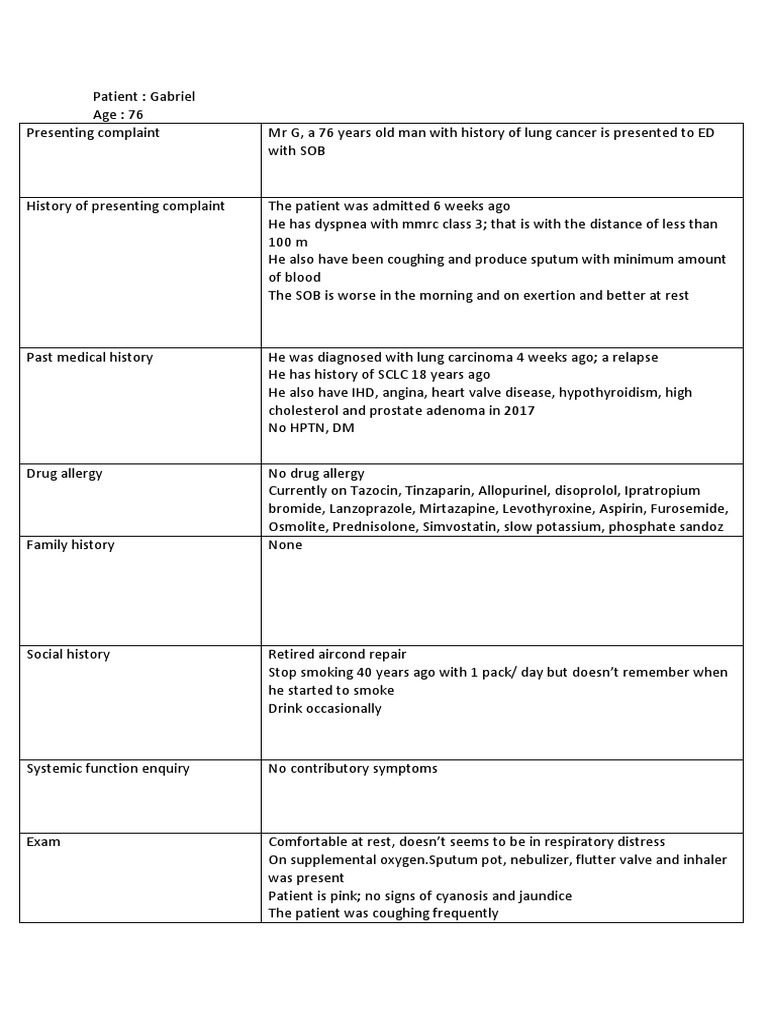 History Taking Template | PDF | Medicine | Clinical Medicine
